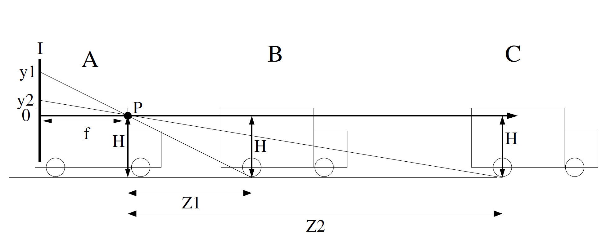 MOBILEYE: Vision-based ACC with a Single Camera_mobileye 速度计算论文-CSDN博客