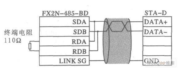 三菱FX2N：PC与PLC建立通讯的几种方式（SC-09通讯电缆+FX2N-485-BD通讯板）_三菱plc圆头8针接口定义-CSDN博客
