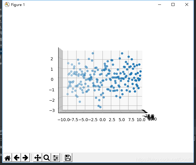 Python Matplotlibpyplot Addsubplot 绘制三维图如何获取视角(角度)、设定视角?(axazim、axelev、axviewinitelev