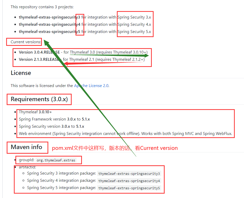 Ssmspring Securitythymeleaf：解决sec标签不起作用ssmspringsecuritythymeleaf Csdn博客 