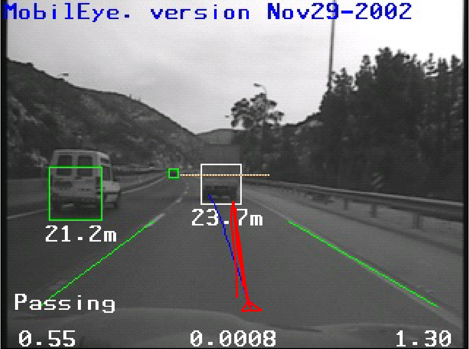 MOBILEYE: Vision-based ACC with a Single Camera_mobileye 速度计算论文-CSDN博客