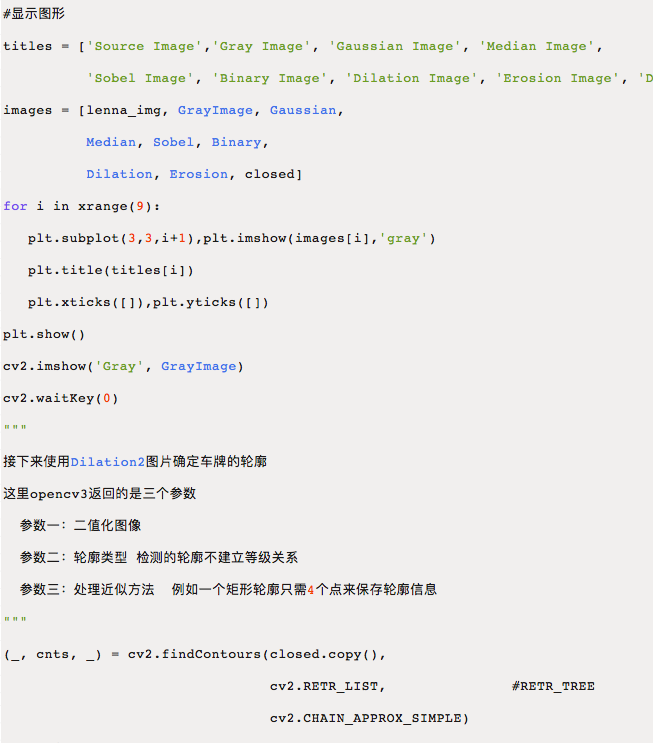 数字图像处理传统算法roi目标检测roi Aoi 数字图像 Csdn博客 