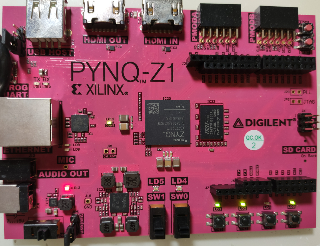 PYNQ中的纯PL端开发_pynq的pl端怎么设置-CSDN博客