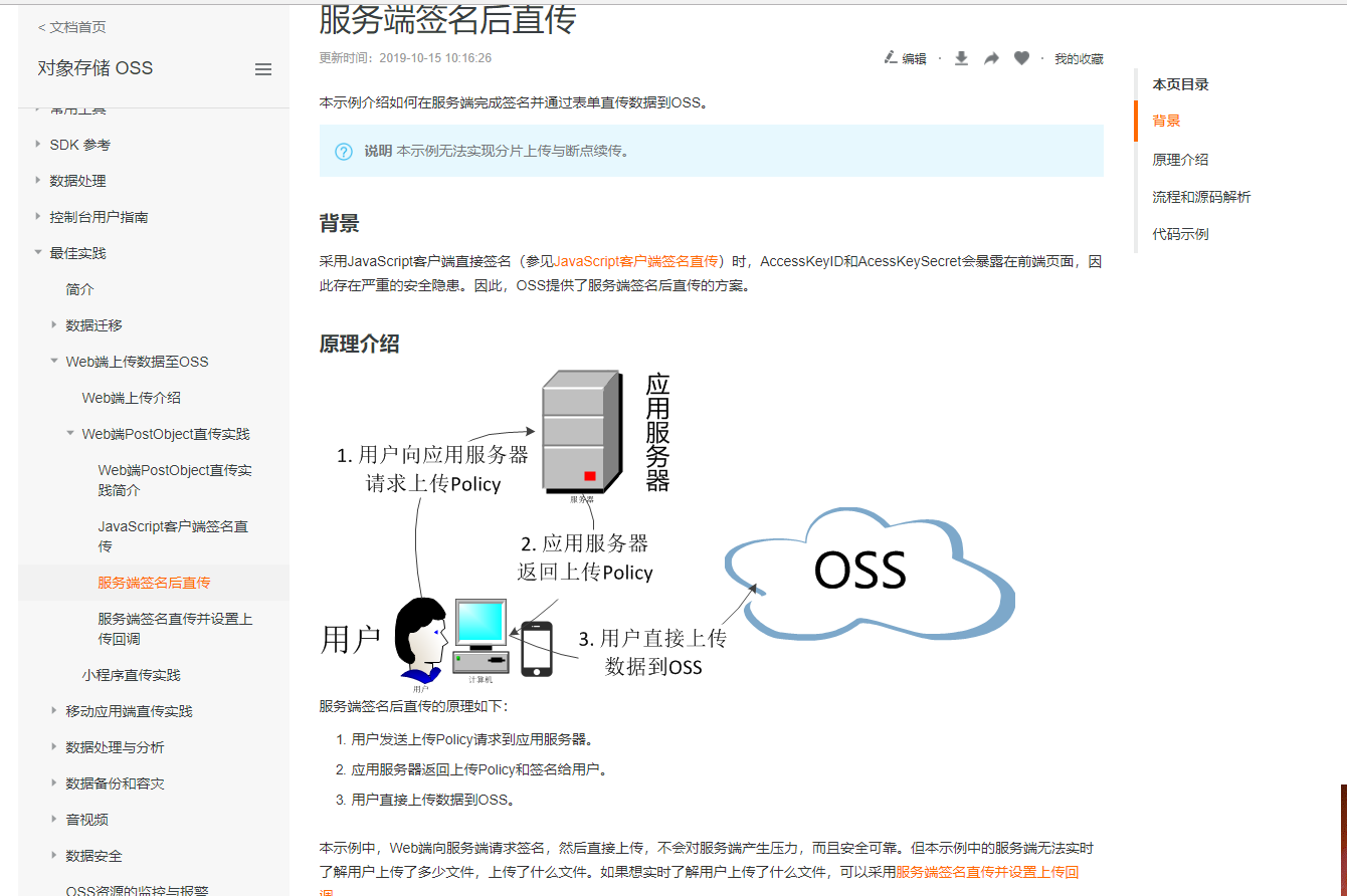 SpringCloud Alibaba-OSS 对象存储服务_spring cloud oss-CSDN博客