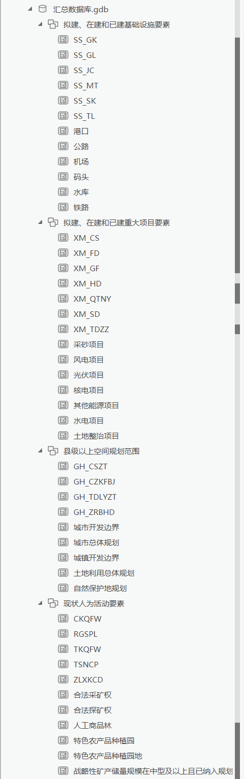 使用arcpy合并多个gdb数据库arcgis批量合并gdb数据库 Csdn博客 