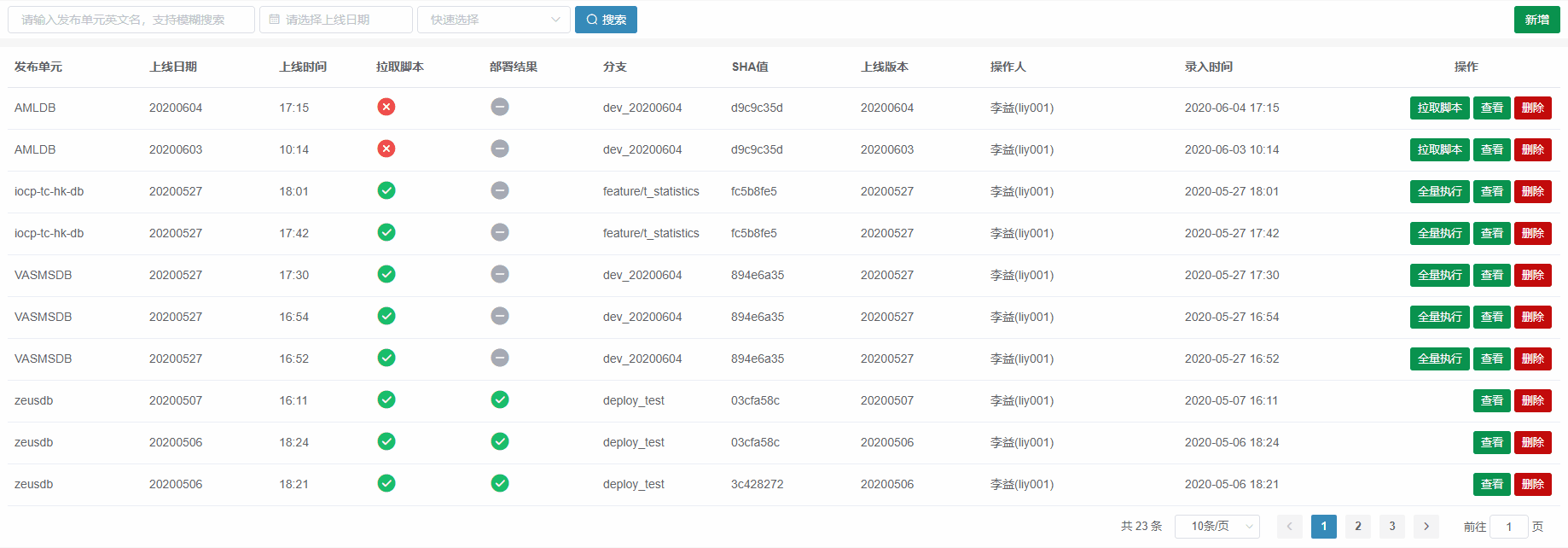 Element Ui分页组件在返回时总是显示第一页的问题的完美决绝方案element 切换分页后 返回默认第一页 Csdn博客