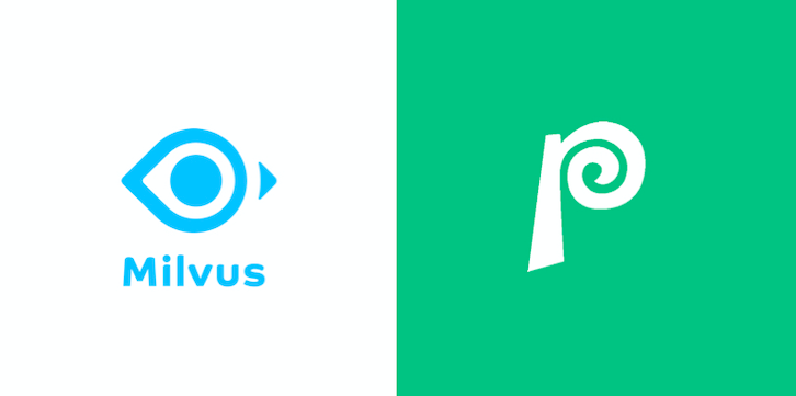 Milvus x 又拍图片管家亿级图像搜图系统_milvus 存储后怎么看图片-CSDN博客