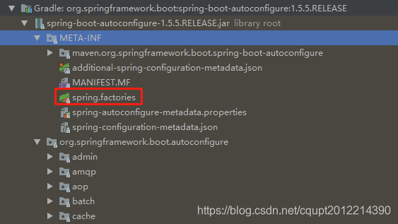 Springboot自动配置分析 Org Springframework Boot Autoconfigure Enableautoc Csdn博客