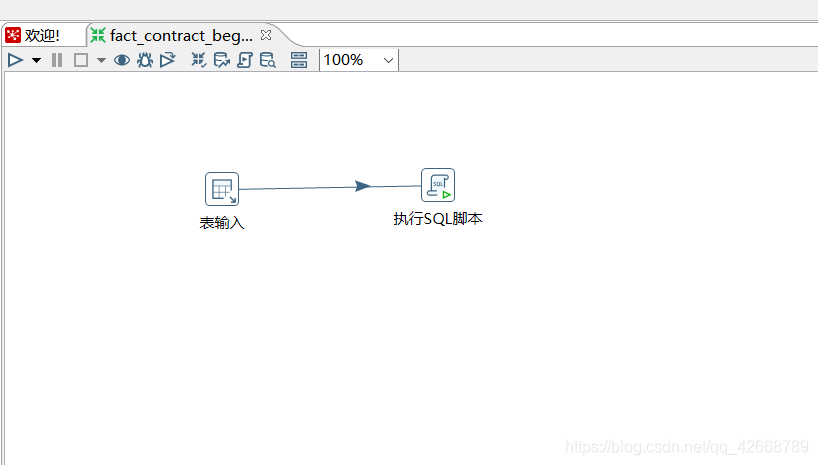 Kettle转换中执行自定义sql及传递参数etl转换怎么直接执行sql语句 Csdn博客