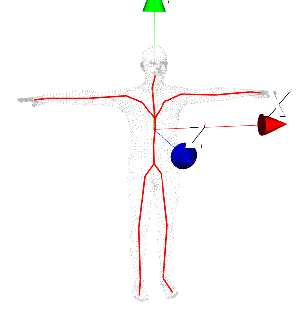 使用Azure Kinect Body骨骼构造SMPL三维人体模型_smpl模型-CSDN博客