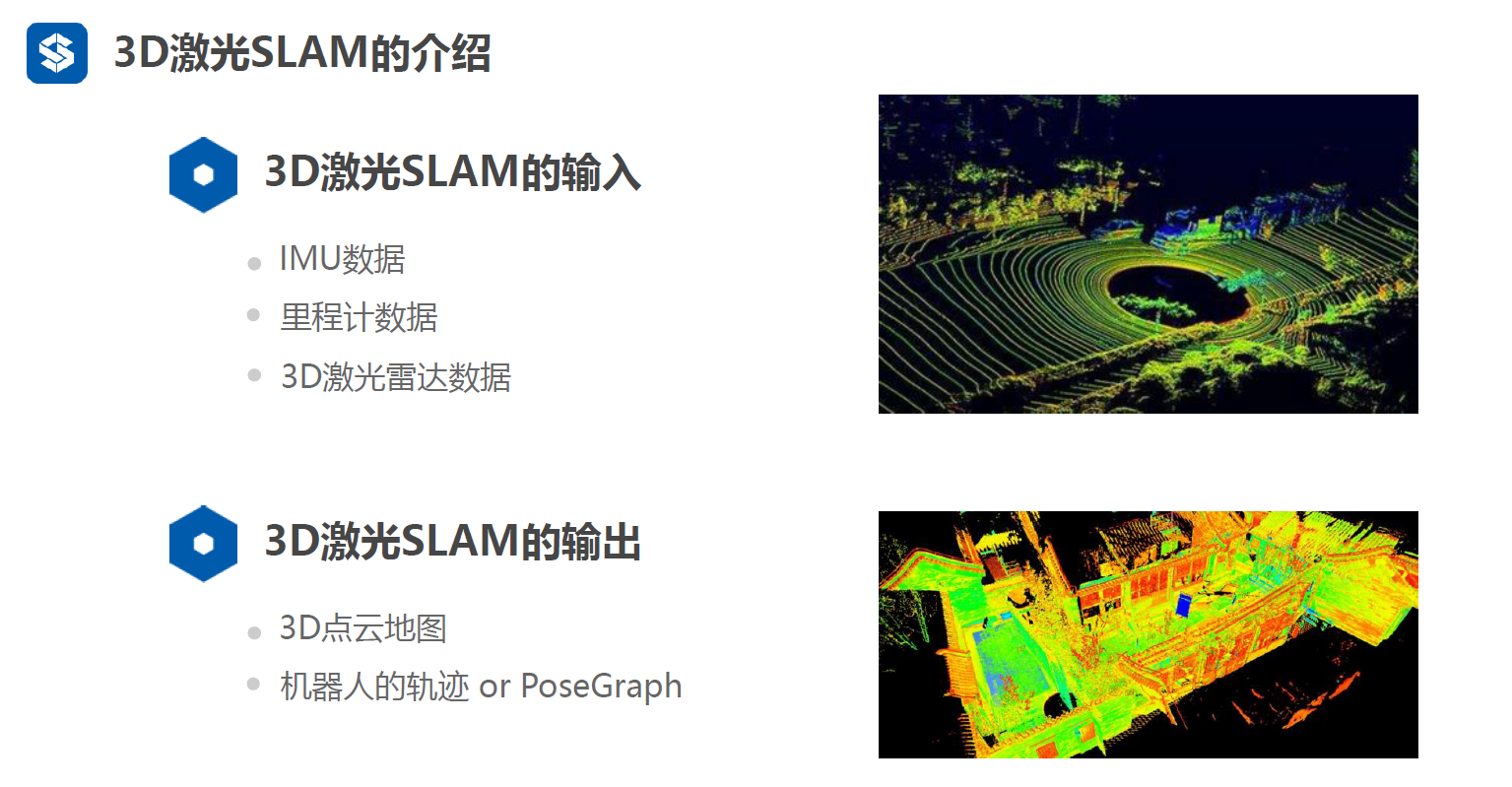 激光SLAM理论与实践(一)--激光SLAM简要介绍-CSDN博客