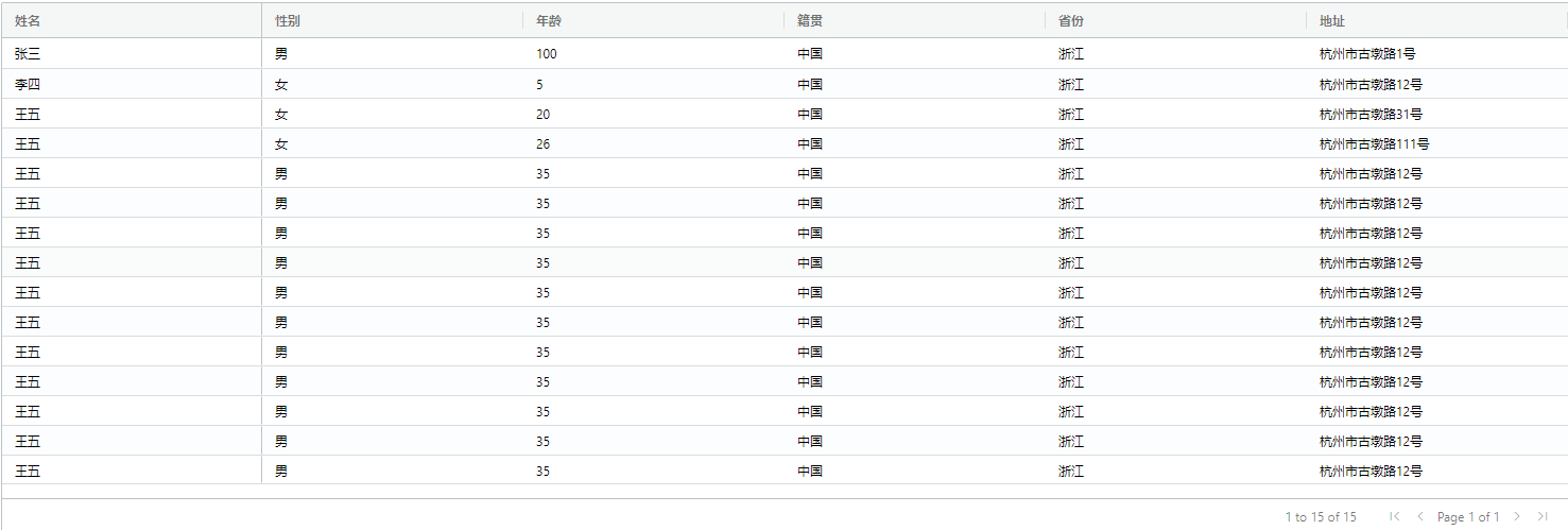 ag-grid 学习笔记一：使用ag-grid显示简单数据_import "ag-grid-enterprise";导入报错-CSDN博客