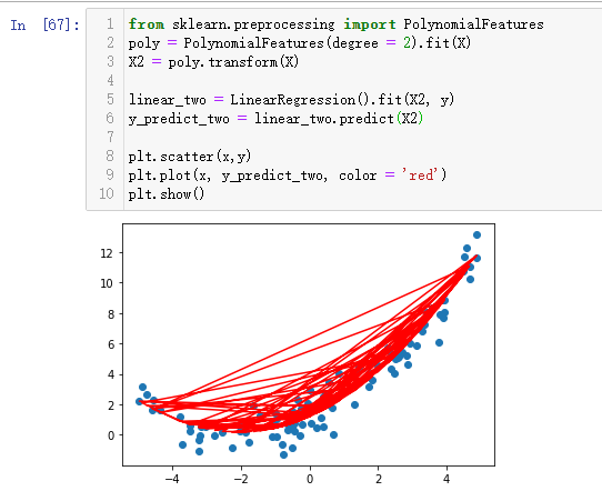 线性回归、二次回归、随机采样一致性ransac的数据拟合_ransacregressor-CSDN博客