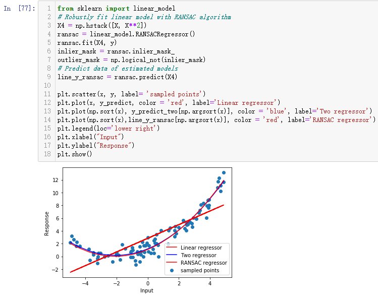 线性回归、二次回归、随机采样一致性ransac的数据拟合_ransacregressor-CSDN博客