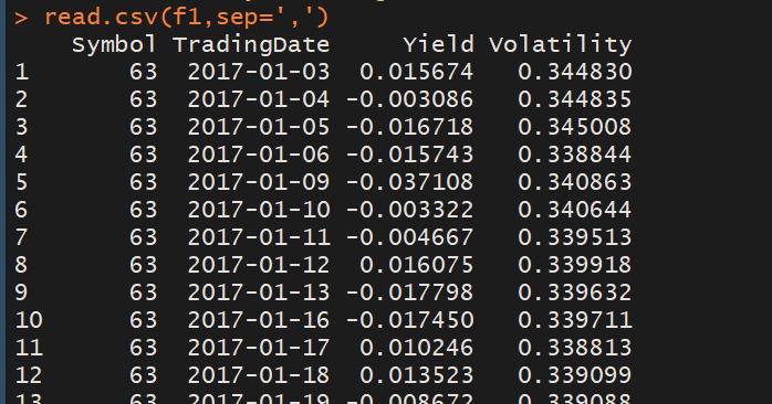 Error in make.names(col.names, unique = TRUE) : invalid multibyte string 1-CSDN博客