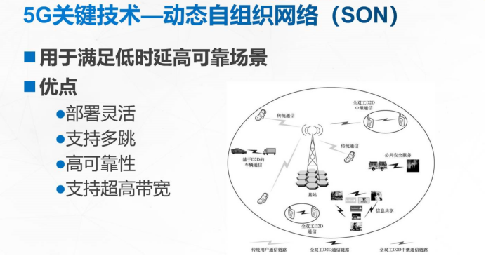 5G云计算：了解5G-CSDN博客