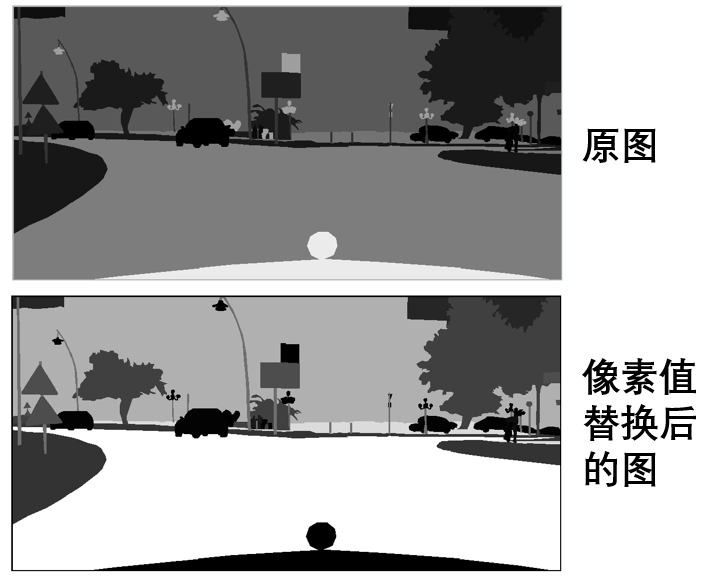 项目实战：HRNet-Semantic-Segmentation-CSDN博客