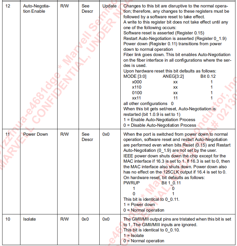 88E1111 100BASE-T百兆工程(part2--完)_88e1111配置寄存器-CSDN博客