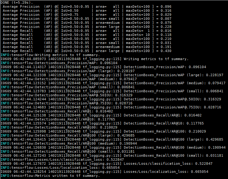关于tensorflow之config Evalconfig中metricsset参数（学习笔记）tensorflow Config Csdn博客 6661