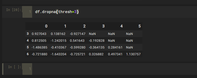 dropna(thresh=n) 的用法_dropna thresh-CSDN博客