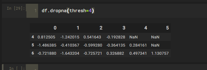 dropna(thresh=n) 的用法_dropna thresh-CSDN博客