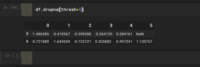 Dropna Thresh N 的用法 Dropna Thresh Csdn博客