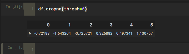 dropna(thresh=n) 的用法_dropna thresh-CSDN博客
