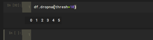 dropna(thresh=n) 的用法_dropna thresh-CSDN博客