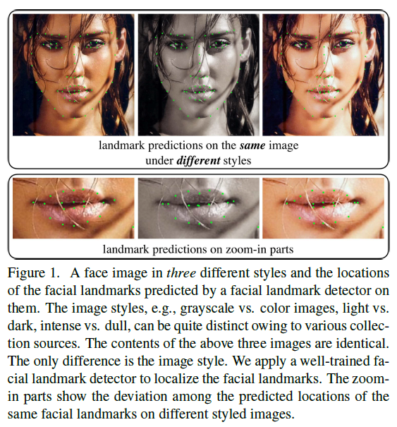 [人脸对齐] SAN：Style Aggregated Network for Facial Landmark Detection 论文阅读-CSDN博客