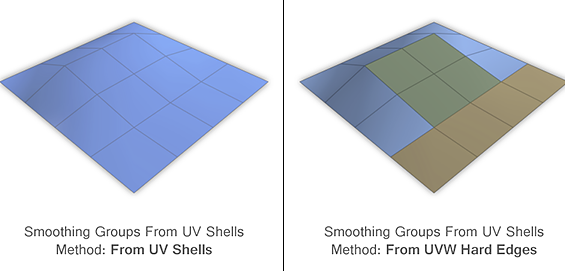 3D美术13——max——平滑组插件详解polysmoother-CSDN博客