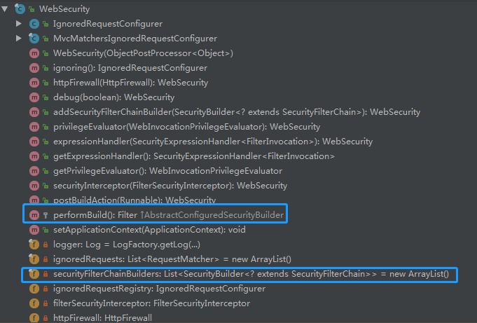 Spring Security 过滤器链（一）创建FilterChainProxy_filterchainproxy 没有 ...