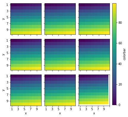 seaborn heatmap热力图用法 cbar水平横放 代码 python3_热力图cbar水平横放-CSDN博客