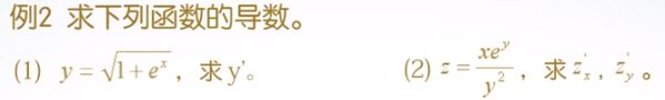 Matlab学习之—符号计算matlab Syms函数求值 Csdn博客 