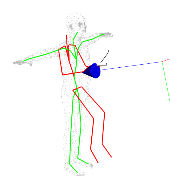 使用Azure Kinect Body骨骼构造SMPL三维人体模型_smpl模型-CSDN博客
