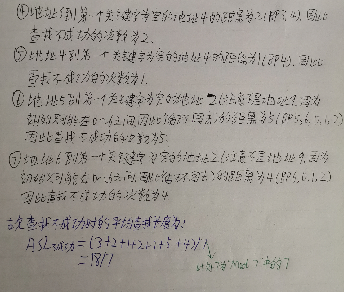 考研数据结构之查找（98）——练习题之将关键字序列 78301118914 散列存储到散列表中（c表示）将关键字序列78 