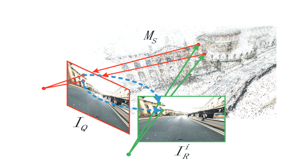 【论文笔记】基于语义地图重建的视觉重定位方法 VISUAL LOCALIZATION USING SPARSE SEMANTIC 3D MAP && 2019_语义重定位-CSDN博客
