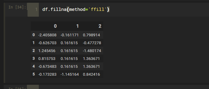 df.fillna()函数，参数method取值ffill_fillna method-CSDN博客