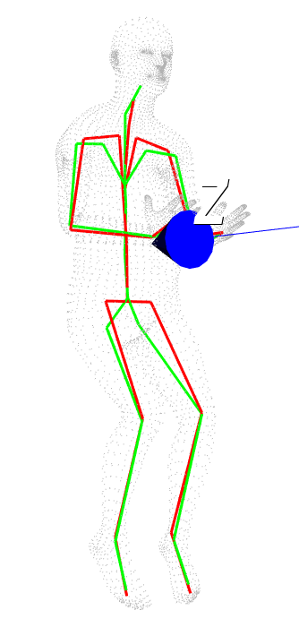 使用Azure Kinect Body骨骼构造SMPL三维人体模型_smpl模型-CSDN博客