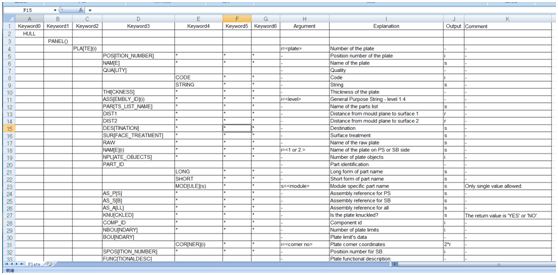Tribon模型数据抽取之sx700.exe详解_tribon数据提取-CSDN博客