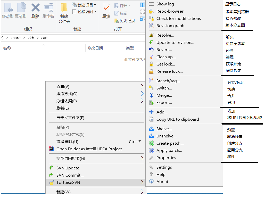 TortoiseSVN_svn the server sent an improper-CSDN博客