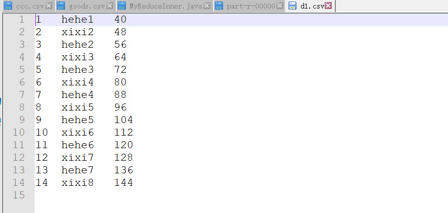 Hive外部表详解以及案例演示_hive 外部表-CSDN博客