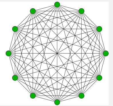 TikZ教程|图论篇—subgraph用法-CSDN博客