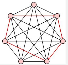 TikZ教程|图论篇—subgraph用法-CSDN博客