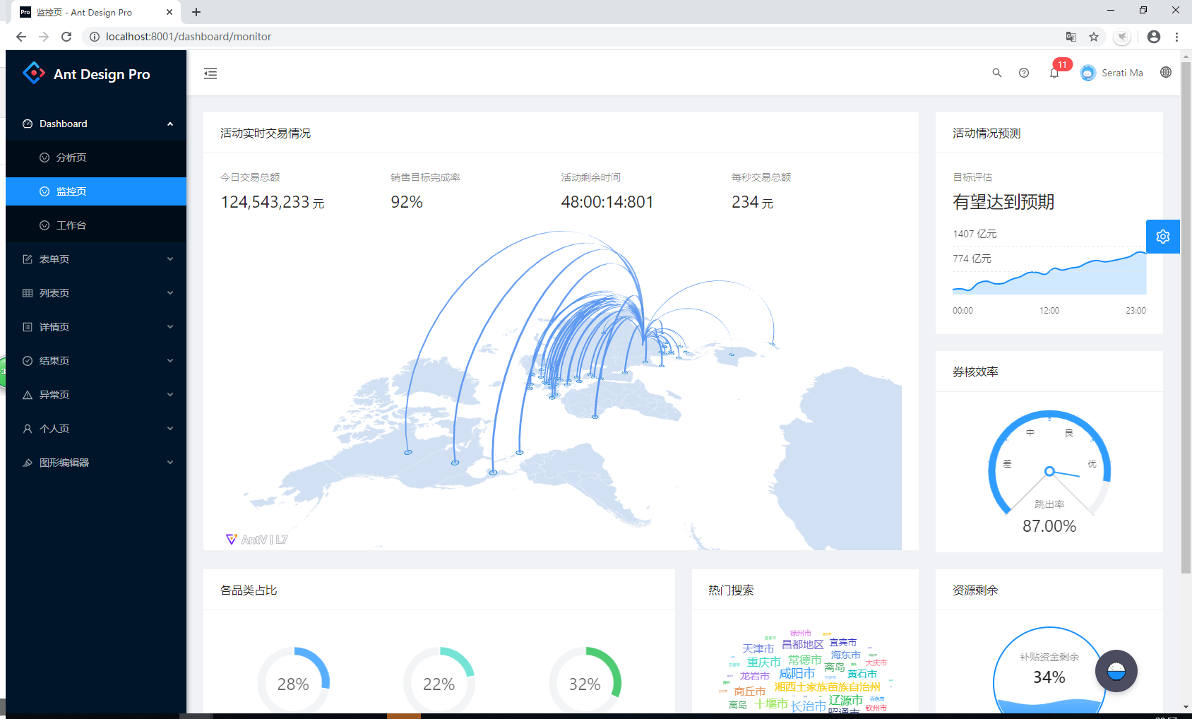 Ant Design Pro 4、5 学习记录 1---使用Yarn安装ADP V4 V5含所有Block_yarn create umi complete-CSDN博客
