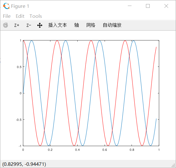 Octave操作总结_octave定义square-CSDN博客