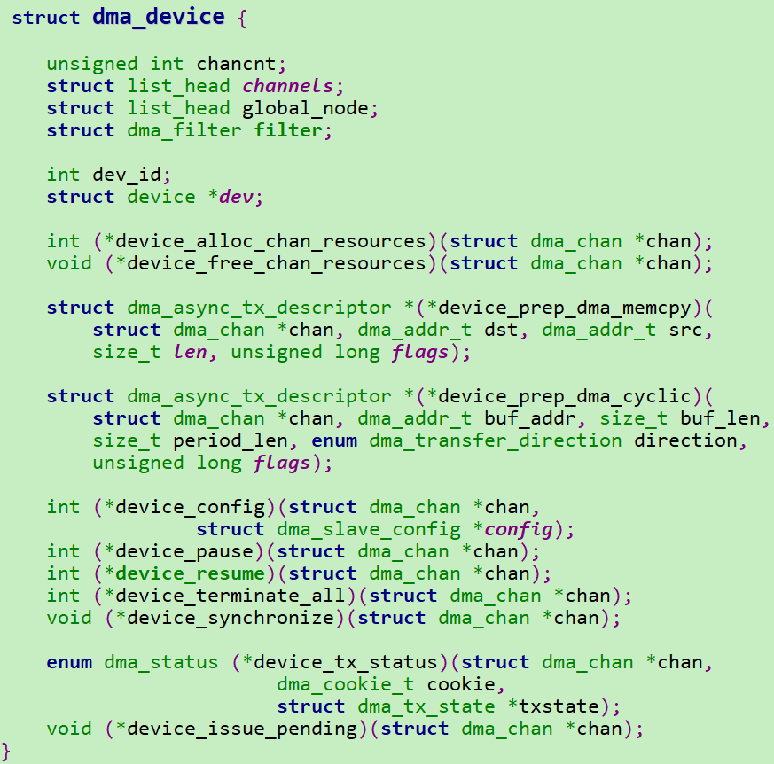 linux系统audio dma框架刨析_audio的dma调用实例流程-CSDN博客