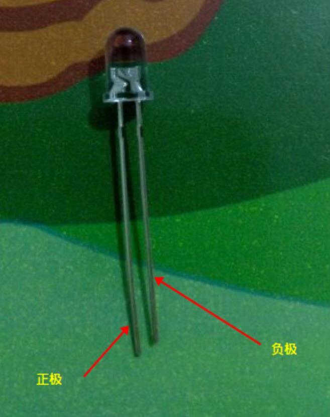 [RPi]树莓派GPIO入门之控制LED灯_树莓派4b的引脚图-CSDN博客