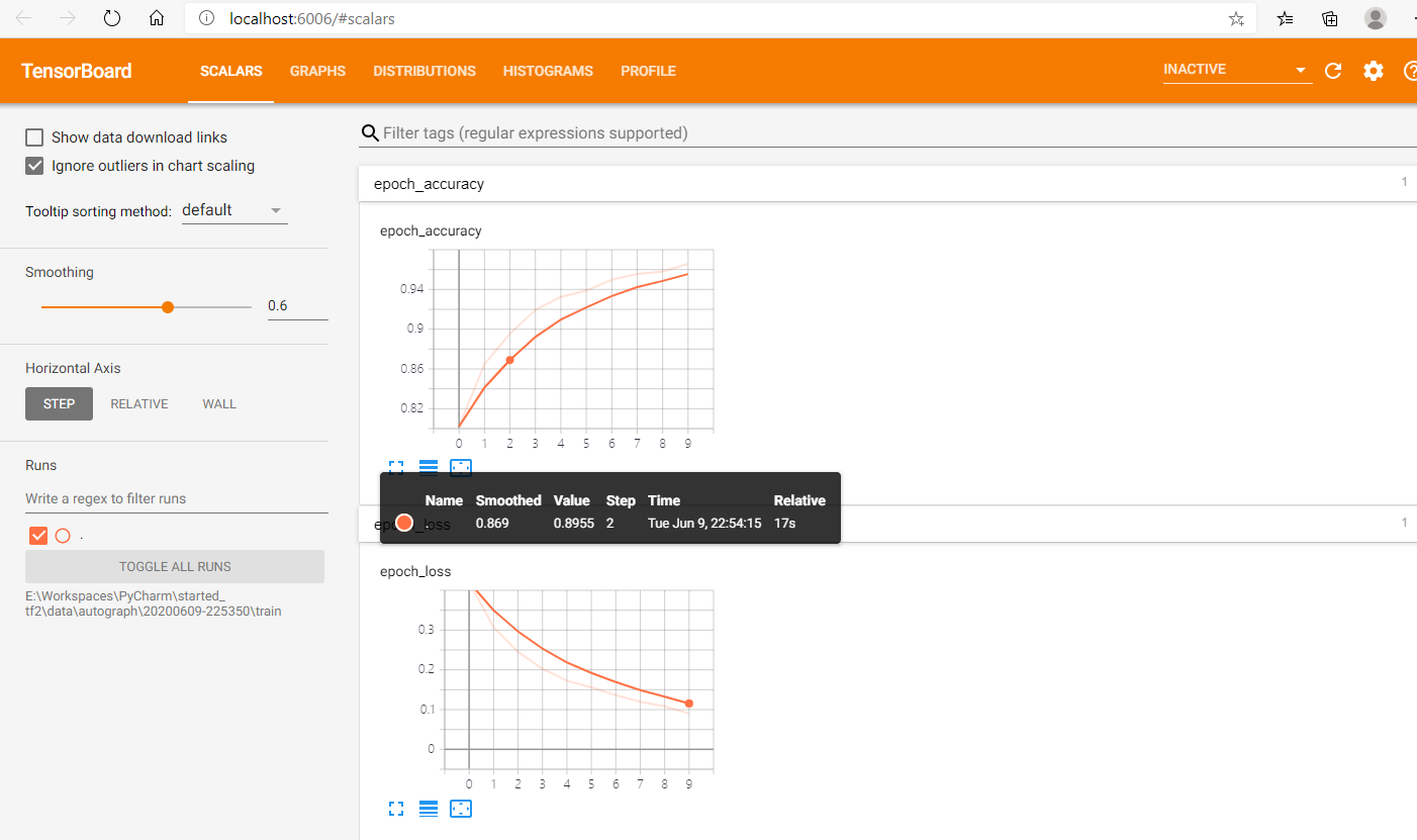 正确打开TensorBoard的步骤_终端打开tensorboard-CSDN博客