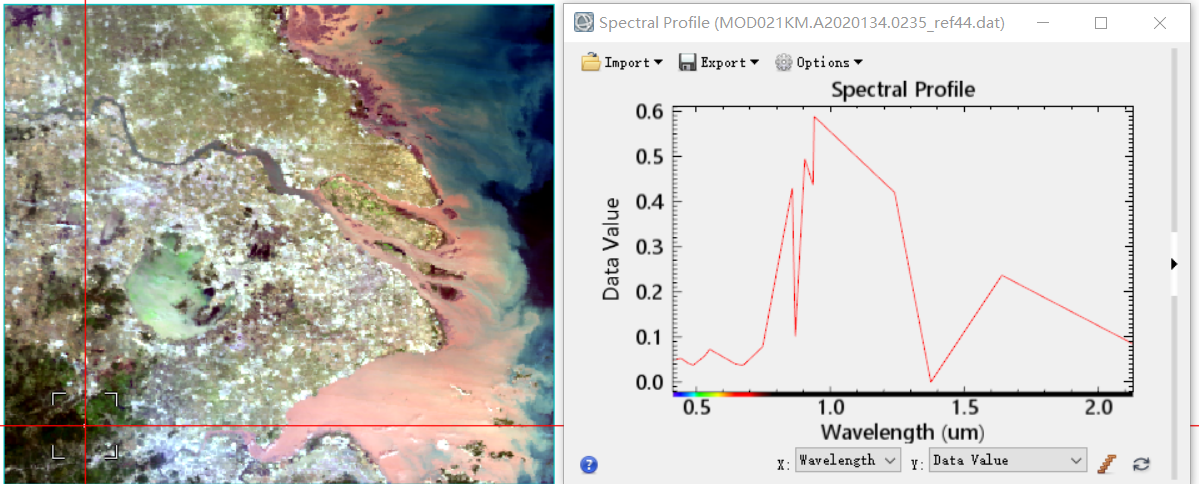 使用Python+GDAL调整MODIS波段顺序_gdal重排波段-CSDN博客