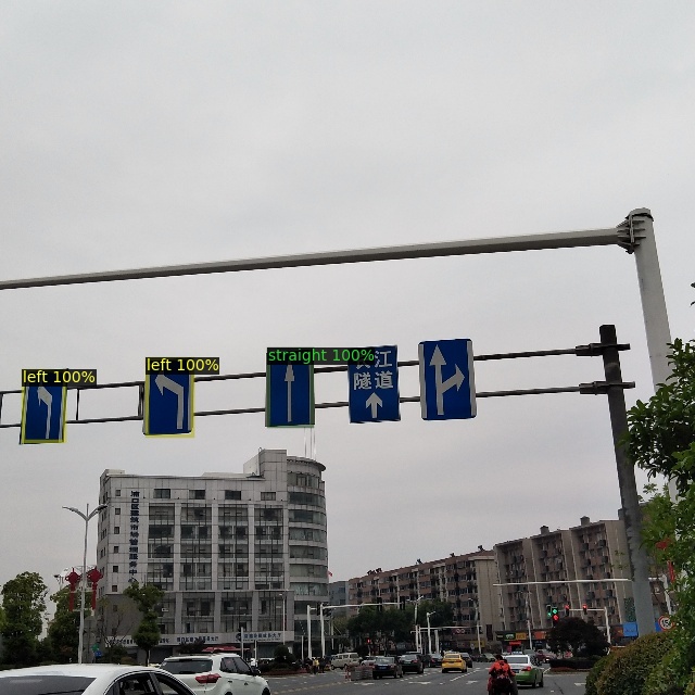 windows10+detectron2中faster_rcnn训练自己的数据_det2训练自己的fasterrcnn数据集-CSDN博客